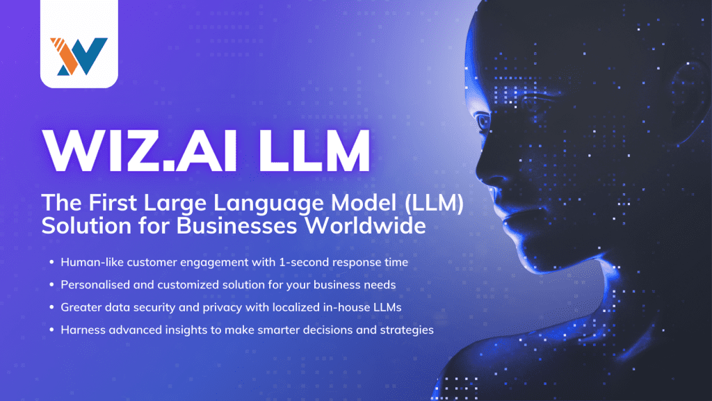WIZ.AI launches its groundbreaking Large Language Model